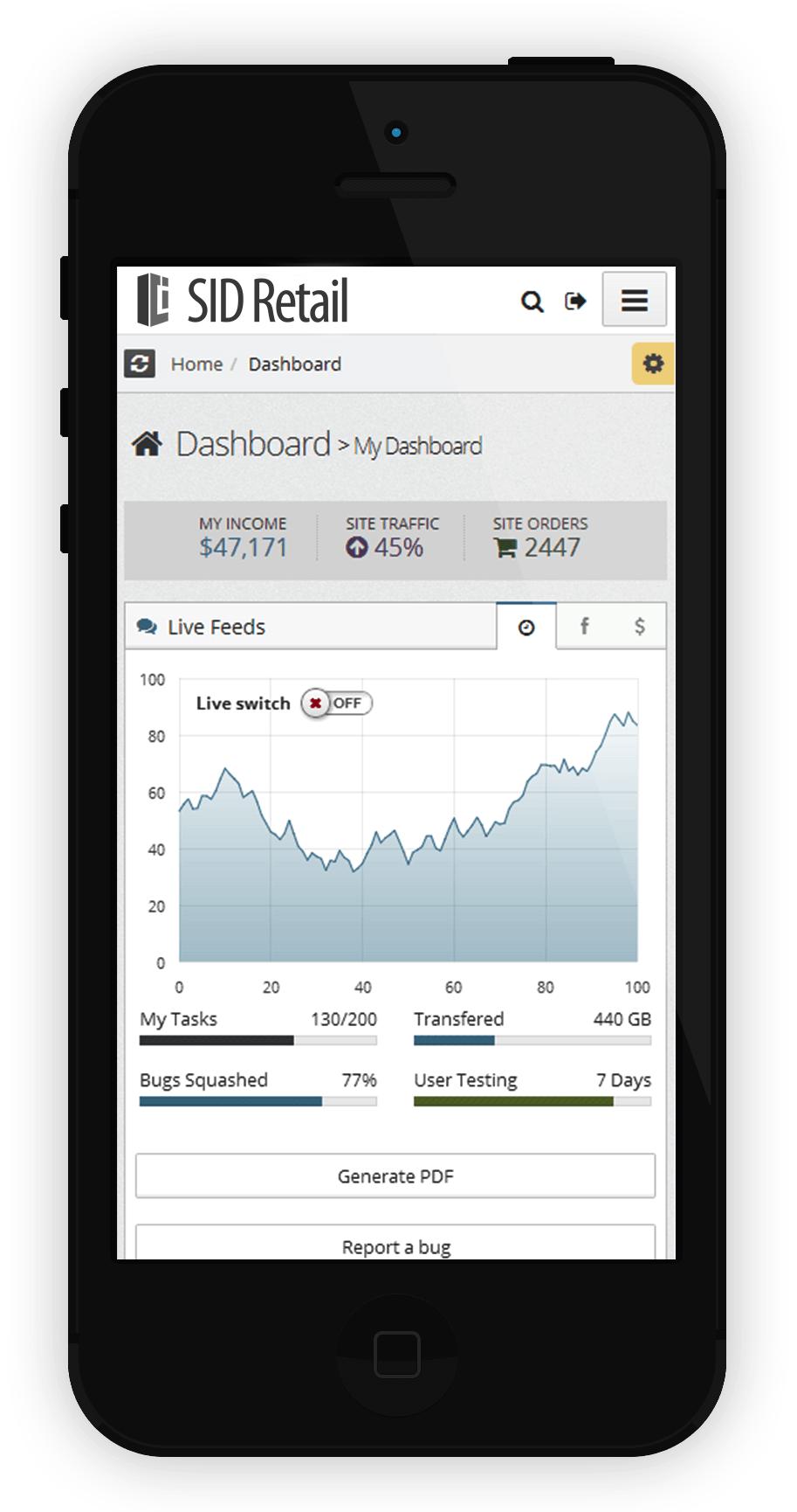 Login - SID Retail P2P